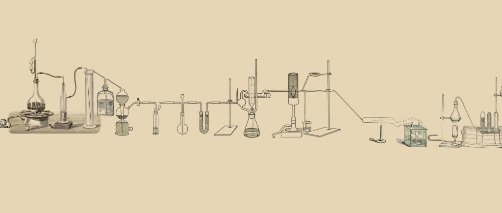 How to Write a PhD Research Proposal | DiscoverPhDs