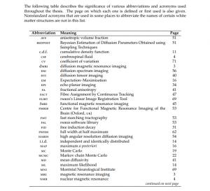 List of Abbreviations - Thesis & Dissertation (How To Guide)